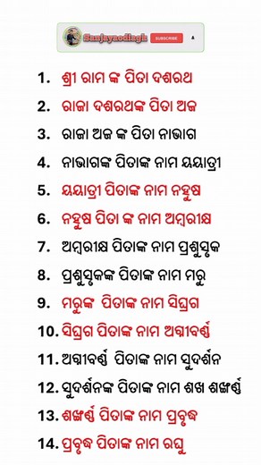 2M views · 6.8K reactions | ଶ୍ରୀରାମଙ୍କ ପିତାଙ୍କ ନାମ କଣ ? Odia general knowledge questions answers। #sanjayaodiagk #odishagk #currentaffairs #Sanjayagk #gkchallenge | SanjayaGk | Facebook