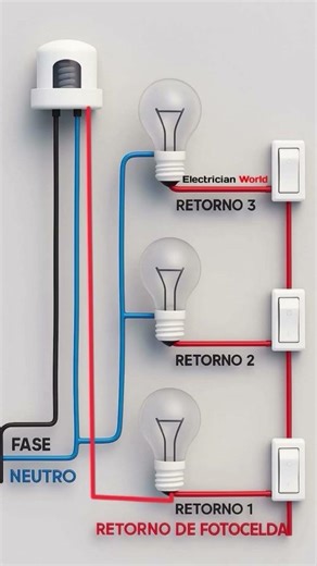 motion sensor wiring diagram #electricity #electrcal #shorts 💡