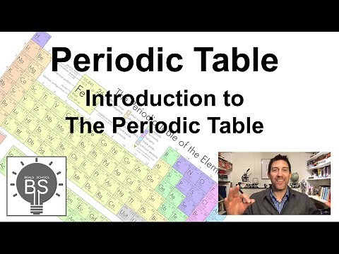 Periodic Table - Introduction to Groups, Periods, Metals, Nonmetals and Metalloids