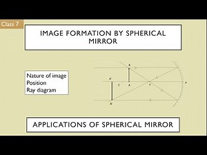 Image formation by spherical mirrors || ep03 || Light class 7 || DAV CBSE NCERT || CLASS 7