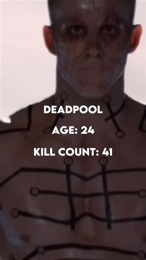 Deadpool Evolution: A Look at Marvel's Merc with a Mouth