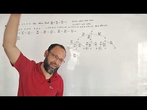 #আংশিক অন্তরীকরণ #partial derivatives, Lecture-15