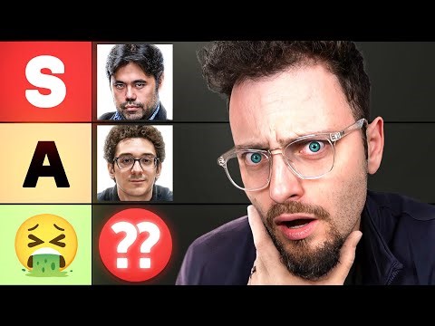 CANDIDATES 2026 TIER LIST