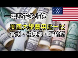 美國大學標價費用是多少，賓州大學、加州柏克萊、羅格斯大學費用比一比| 系列第一集