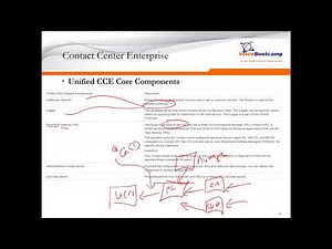 Chapter 02 Cisco UCCE 11 5 Architecture of Cisco Contact Center Enterprise