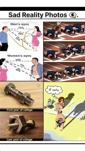 Top motivational picture with deep meaning #Perception#MaleGaze#BodyLanguage#MenVsWomen#viral #viral