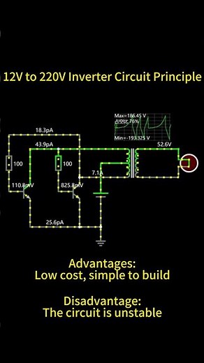 The Simplest 12V to 220V Inverter Circuit? (Pros and Cons)