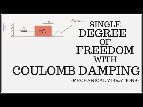 Free Vibrations of a Single Degree of Freedom (SDOF) System with Coulomb Damping