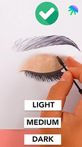 43K views · 17 reactions | Eyeshadow 101 A Starter Guide | Genius Craft | Facebook