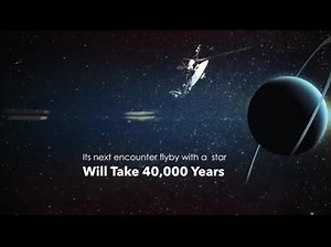 How Great Is Our God | Now i See Media