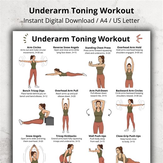 Underarm & Upper Arm Workout Poster, Arm Exercises at Home, No Equipment Arm Exercises Chart, Printable Arm Workout PDF for Women Wall Art - Etsy