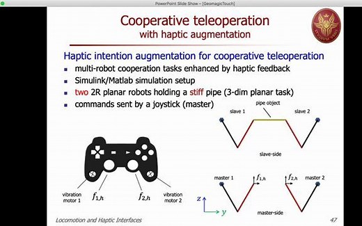 Geomagic Touch Part 2