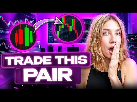 ⚡ Fast moves explained clearly | scalping | scalping strategy