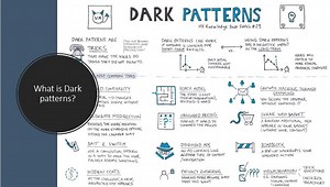 What is a dark pattern? How it benefits businesses- Some examples