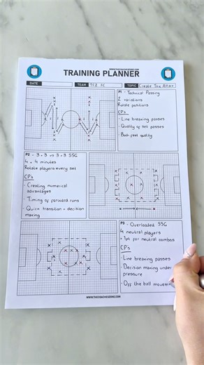 ⚽️ How to Plan a Football Training Session