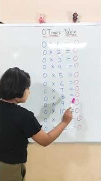0 Times Table | Learn Table of Zero (0) | Multiplication by 0 #shorts #education #timestable #maths