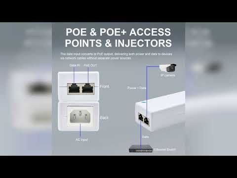 Review: Gigabit PoE+ Injector – Converts Non-PoE to PoE+ (802.3af/at), 30W Power, Plug & Play,...