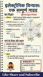 Electron Configuration आसान भाषा में | KLMN Shell Rule | Subshell s p d f