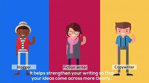 104K views · 21 reactions | Check out www.prowritingaid.com now! | ProWritingAid | Facebook