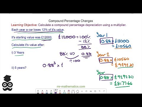 Compound Percentages | Mr Mathematics