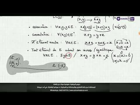Espaces vectoriels et Applications linéaires- Partie 1(Une introduction à l'Algèbre linéaire)