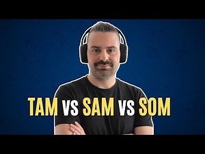 TAM vs SAM vs SOM Explained | Market Size Analysis for Startups & Business