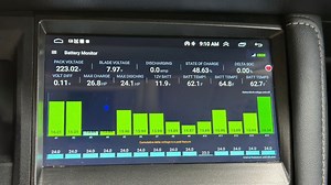 Turning My Car into a Diagnostic Powerhouse with a Budget eBay Android Stereo