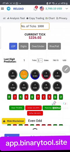 Cómo usar la herramienta LDP de binarytool para operar