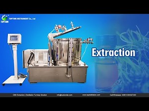 low temperature alcohol extraction biomass extractor