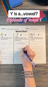 94K views · 881 reactions | Say WORD SORTS 勞 Did you know Y is most often a vowel? In fact, only 57 words have Y as a consonant.  Follow @farmerlovesphonics for more phonics tips & tricks! Sources:  Uncovering the Logic of English  The ABC’s and All Their Tricks  A Catalog of Spellings #Phonics #Spelling #scienceofreading #english | Farmer Loves Phonics | Facebook