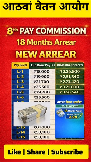 8th Pay Commission 🔥18 Months Arrear | New Arrear Table L1–14