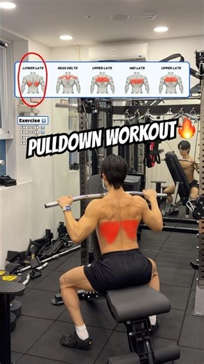 🔸Pulldown Variations – 5 Ways to Target Every Part of Your Back🔥 #ytshorts #gymtips #fitnesstips