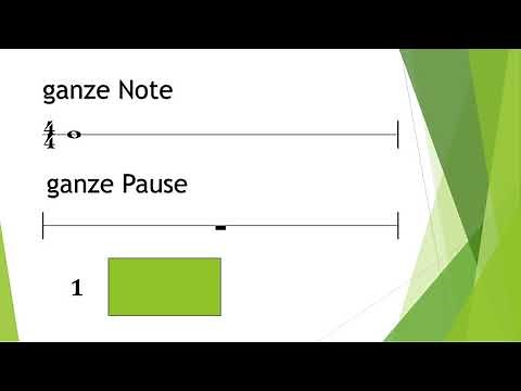 Explanatory video on note values