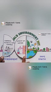 World environment day project | save environment project ideas #saveenvironment #environmentproject #art #environmentday #drawing #schoolproject #shorts #shortreels #viralvideofb | Pirjada Arif l TLM & creativity