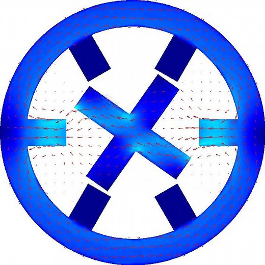 Reluctance motor rotation animation 3