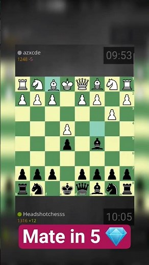 Fast Checkmate in 5 Moves! #chess #matein5 Eric rosen ,
