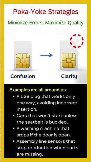 Poka-Yoke: The SECRET to ZERO DEFECTS in 60 Seconds!
