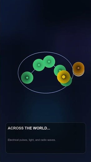 What Happens After You Tap “Send”? 😳 (OSI Model Explained)