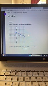 Write the domain of the function using interval notation.[Gra... | Filo