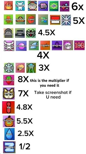 this is the multiplier if you need it