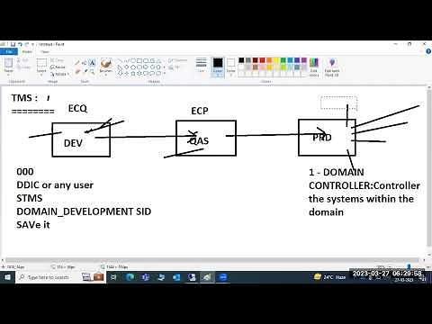 SAP BASIS - SAP STMS (TRANSPORT MANAGEMENT SYSTEM)