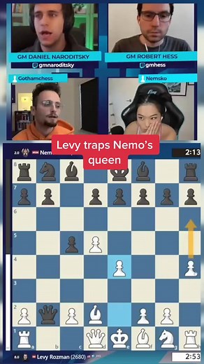 Exciting Chess Match: Nemo vs Levy Game Analysis