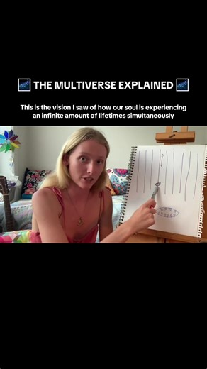 The Multiverse Explained: Infinite Lifetimes and Lessons