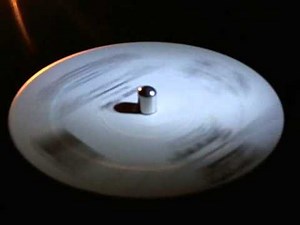 Sound Factory Good Time (Pure Mix)