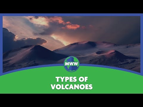 Types of Volcanoes