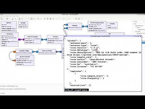BOC (Binary Offset Carrier) signal analysis of Galileo E1 signal using GNU Radio