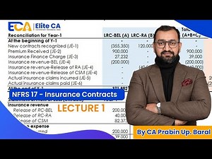 Introduction to the new standard on accounting for insurance contracts -NFRS 17- Insurance Contracts