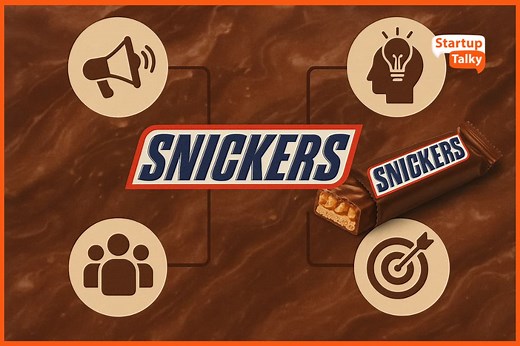 Snickers Marketing Strategy, Campaigns & Branding: Target Audience, Market, Positioning & Advertising Insights