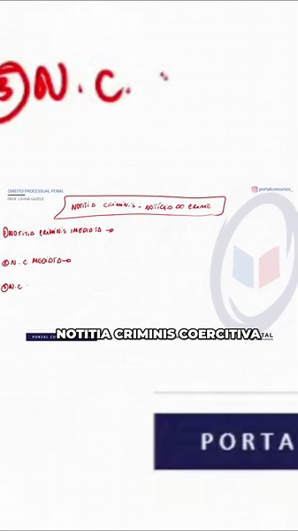 Notitia Criminis: 4 Ways to Report a Crime You Need to Know!