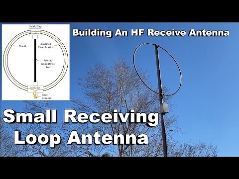 Shortwave Shielded Loop Receiving Antenna - Build It
